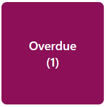 Help – The Flow of the Order – Pharmacy Halo