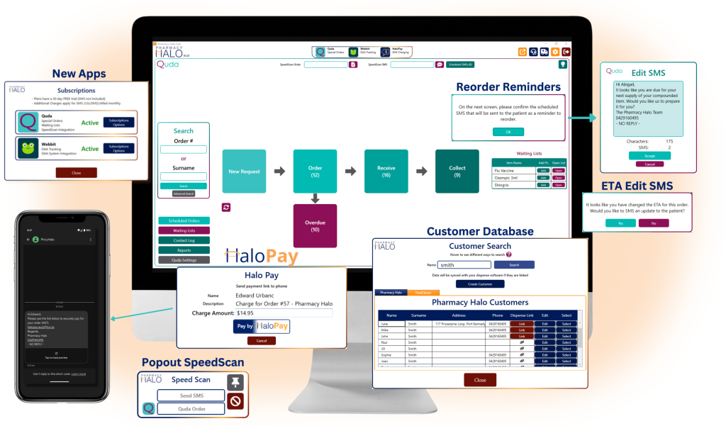 Introducing the Pharmacy Halo Hub - Pharmacy Halo