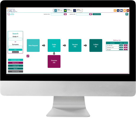 Home - Pharmacy Halo